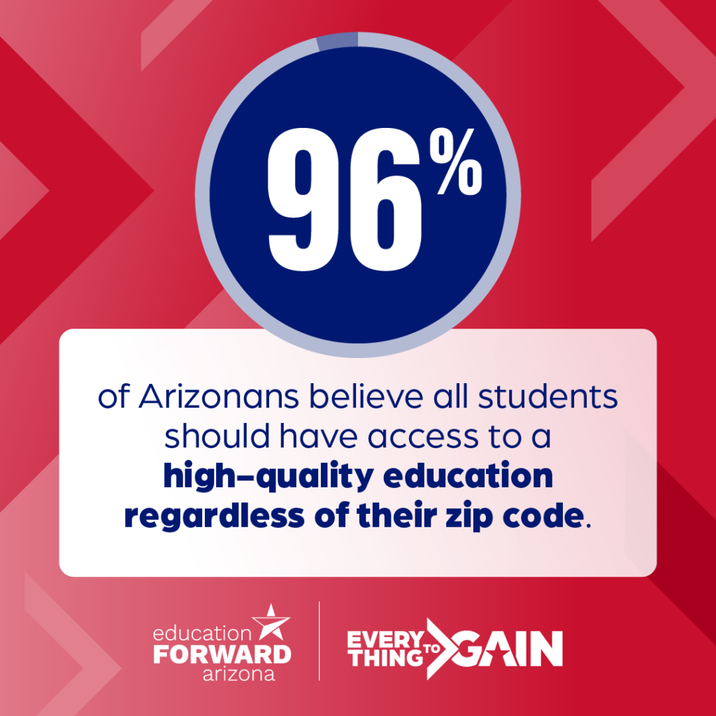 New Poll Reveals Overwhelming Support for Education Initiatives in ...